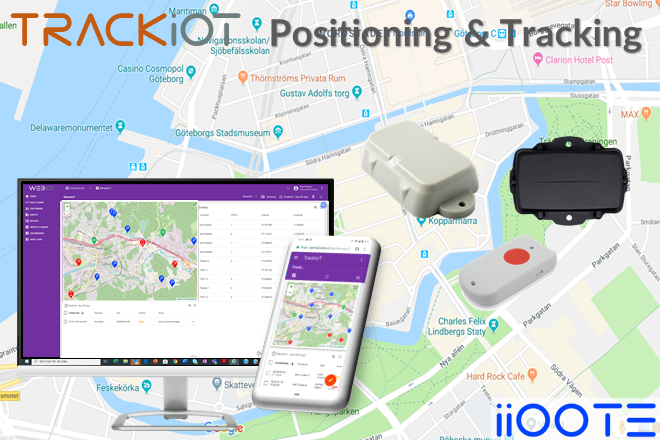 TrackIoT: Positioning & Tracking - Netmore Market