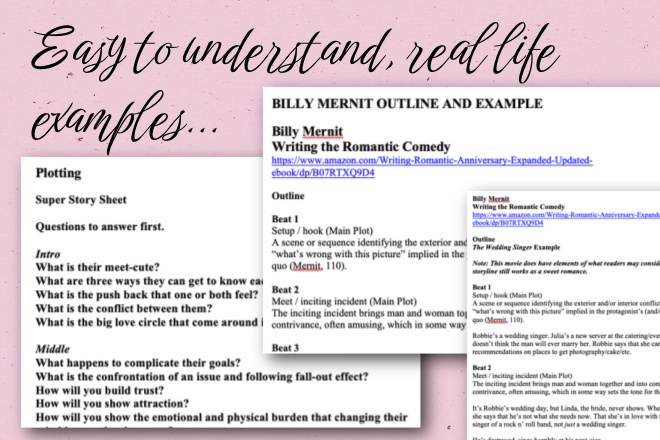Best Outline Ever! - Successful Writer Marketplace