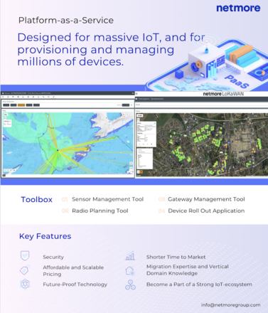 Netmore Platform-as-a-Service - Netmore Market