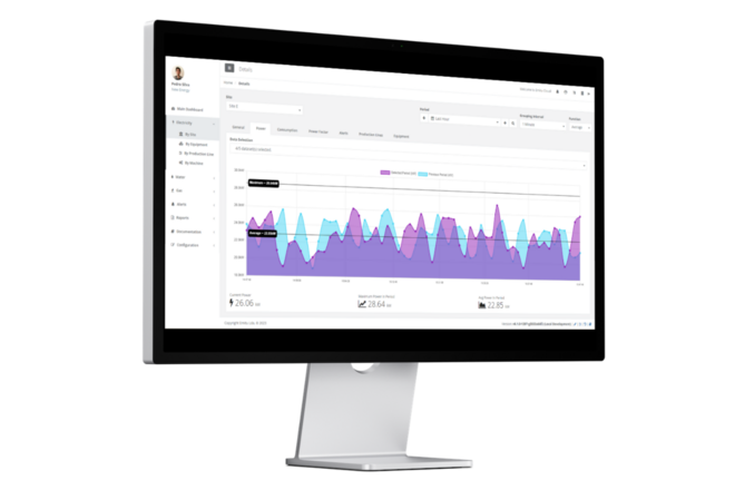 Emitu Platform Low-code and Modular - Netmore Market