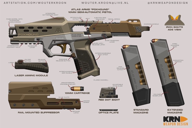 future weapons concepts